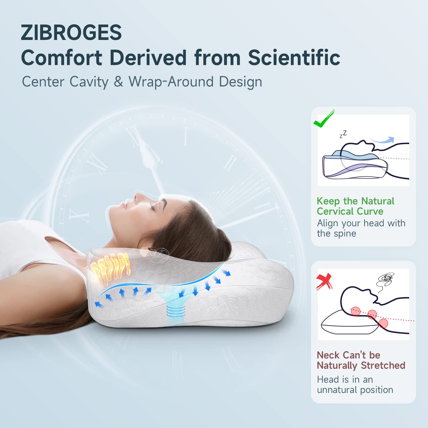 Zibroges Cervical Memory Foam Pillow for Neck Shoulder Pain Relief Sleeping Supports Your Head, Ergonomic Orthopedic Contoured Cooling Bed Pillow for Side, Back and Stomach Sleepers