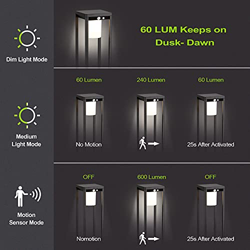 BRIMMEL Outdoor Solar Floor Lamp Solar Powered Patio Landscape Garden Motion Sensor Aluminum Path Light for Deck Balcony Yard Cordless Rechargeable Ip44 Waterproof Super Bright, Black 20" SG601057