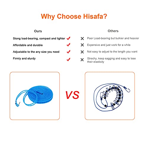HISAFA 2 Pack Portable Clothes Line with Hooks 16.4 ft Nylon Blue