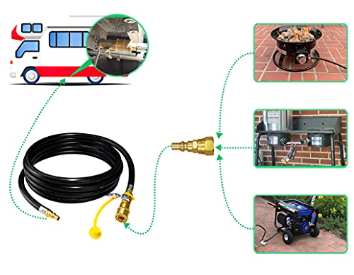 12 Ft Quick Connect Propane Hose for Rv to Grill, Upgrade Portable Fire Pit, Barbecue Grill, Camping Cook Stove to Quick Connection Interface, with 1/4" Quick Key Connect Plug X 3/8" Female Flare
