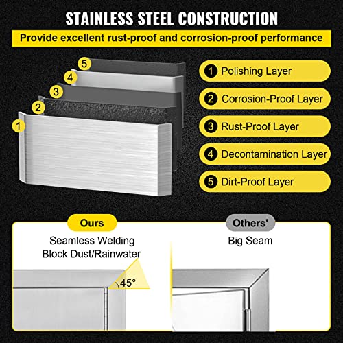 VEVOR Vented Access Door 12x12in Single Access Door with Vents, 304 Stainless Steel Outdoor Cooking Doors, Flush Mount Vented Utility Door with Lock, Beveled Frame Access for BBQ Island Grill Kitchen