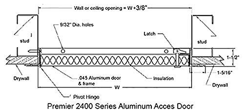 Premier 2400 Series Aluminum Universal Access Door 36 x 36 (Keyed Cylinder Latch)