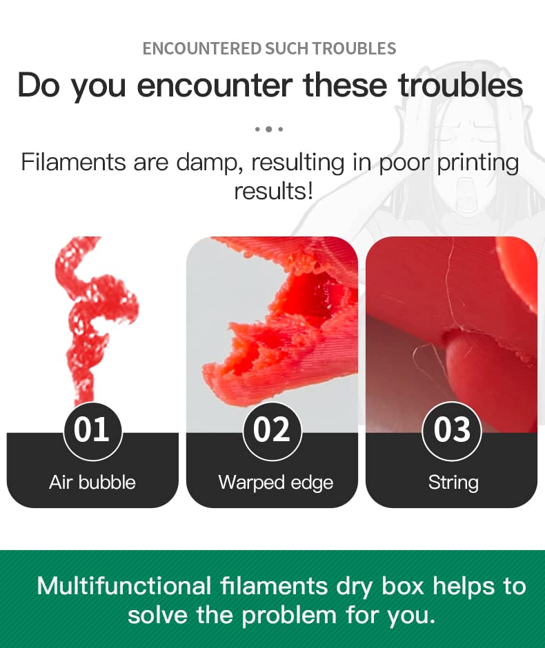 Official Creality Filament Dryer, 1.75 Filament Dry Box, Dust-Proof and Moisture-Proof, Keeping Filaments Dry During