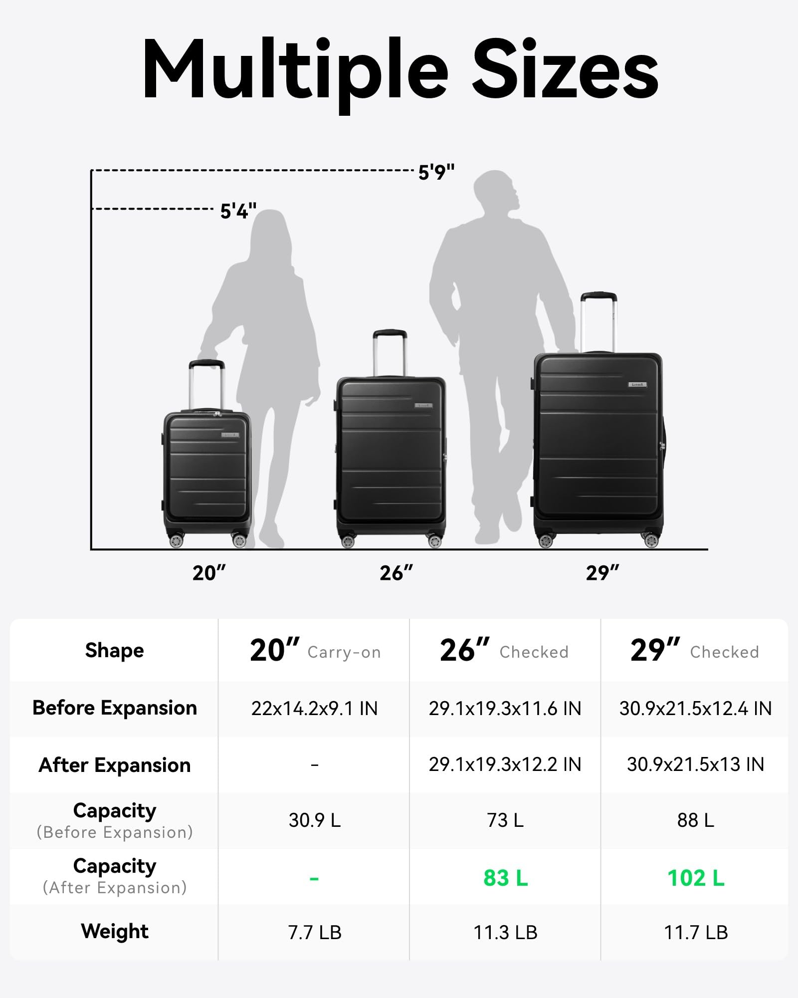 LUGGEX Luggage Sets 2 Pieces, 20 Inch Carry On Luggage with USB Port and 26 Inch Checked Suitcase with Front Opening, Only 26" Expandable (Silver, 20/26)