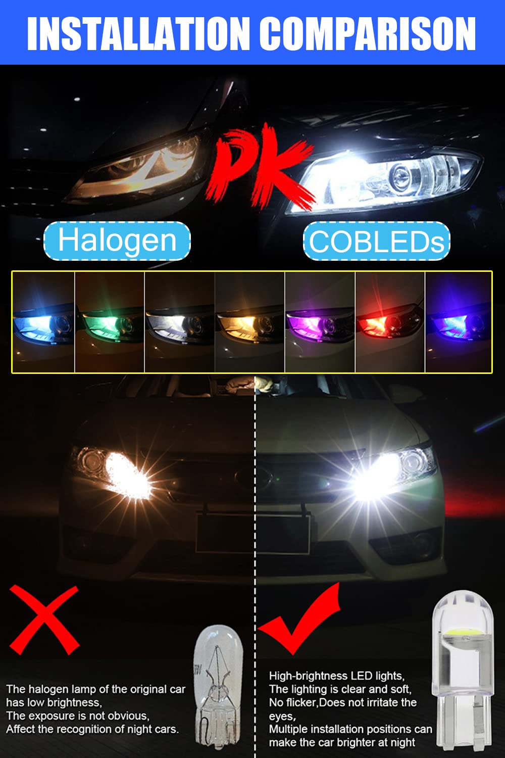 LETINGFAR 194 LED Bulb Dash Instrument Lights Bulbs with T10 194 168 Twist Lock Socket, Super Bright T10 194 Instrument Panel Gauge Cluster Dashboard LED Light Bulbs 12V (White(20+5))