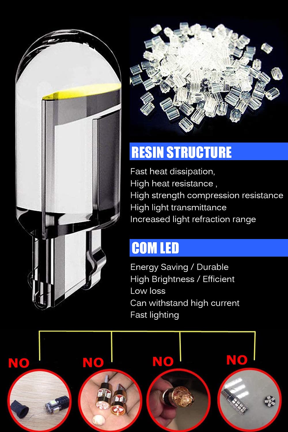 LETINGFAR 194 LED Bulb Dash Instrument Lights Bulbs with T10 194 168 Twist Lock Socket, Super Bright T10 194 Instrument Panel Gauge Cluster Dashboard LED Light Bulbs 12V (White(20+5))
