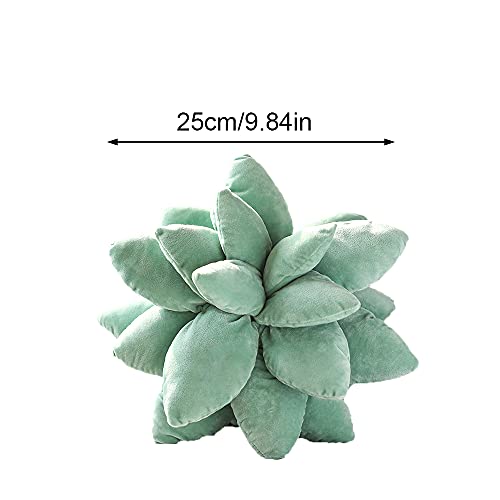 2Pack 3D Succulents Cactus, Cute Throw Pillows, Succulent Plush Green Flower, Plant Shaped, Novelty Succulent Pillows Decorative for Home Bedroom Room Decor (Dark Green)