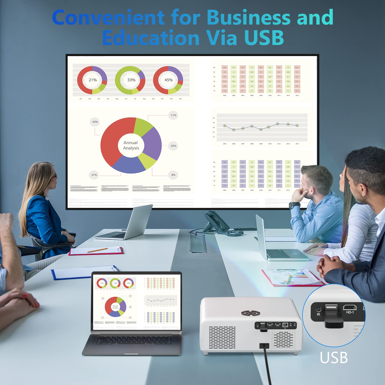 [Autofocus] Henhoor 1200 ANSI Outdoor Home Movie Projector with Wifi and Bluetooth,Smart Android TV Projector 4K+ with Netfix/Prime Video Bulit-in,Auto 6D Keystone,50% Zoom.Max 500"dispay