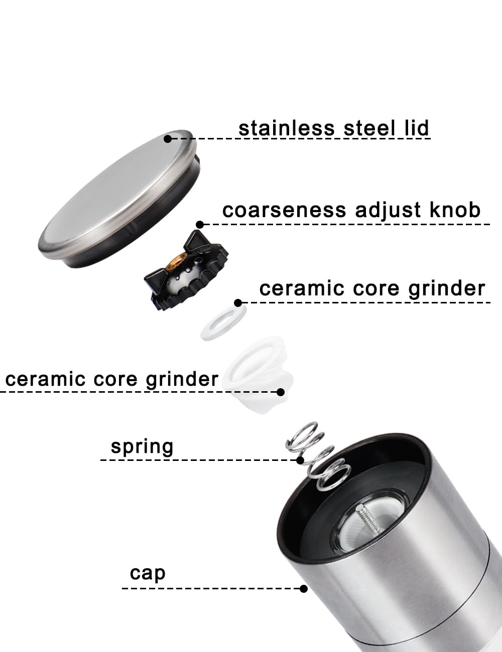 Gulex® Salt Grinder Pepper Grinder Pepper Mill, Salt Grinder Refillable, Adjustable Coarseness Black Pepper Grinder, Stainless Steel Sea Salt Shaker with Ceramic Rotor (1 pcs)