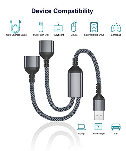 Itramax USB Splitter Y Cable 1FT,USB 1 Male to 2 Female Extension Cord Connector,Dual Double USB Port Extender Hub,Data&Charger Power Split Adapter for Mac,Car,Laptop,PC,Xbox One Series X/S,PS4,PS5
