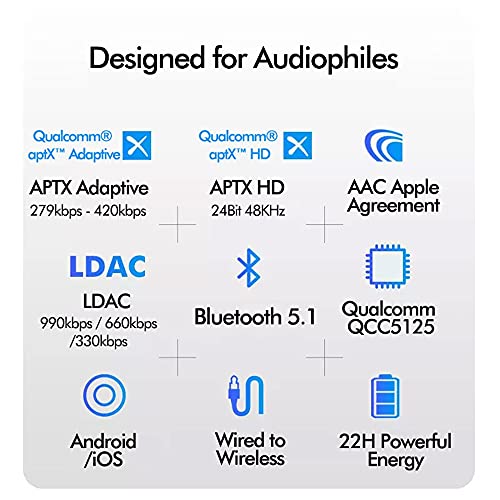 Pizen BT-50 PRO QCC5125 Bluetooth Upgrade Cable,LDAC/aptX Adaptive/aptX-HD/AAC,22H Music Playtime,Bluetooth Silver Plated Detachable Cable,Type-C,Waterproof,with HD Mic (MMCX, Black)