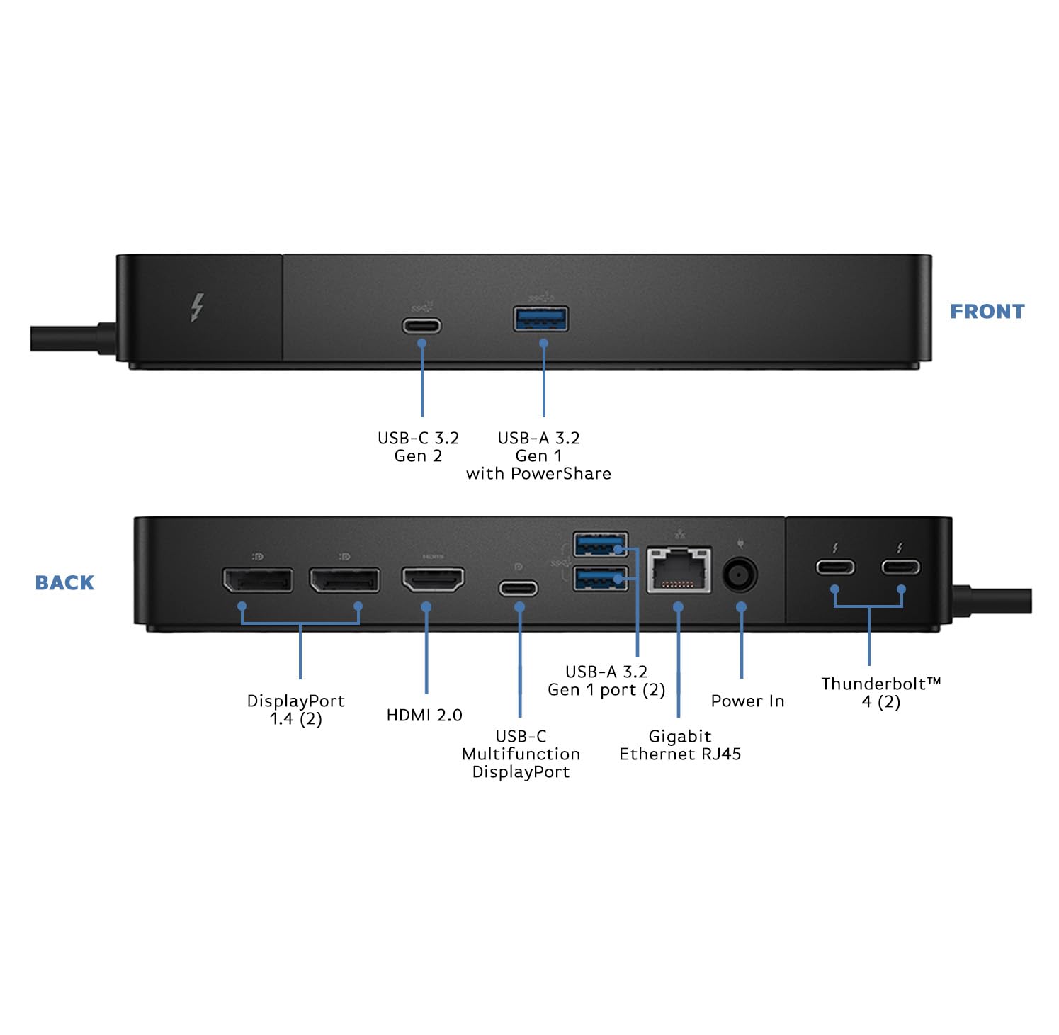 Dell Thunderbolt Dock WD22TB4 - Boomph's Comprehensive Ultimate Performance Dock Solution for Your Workspace