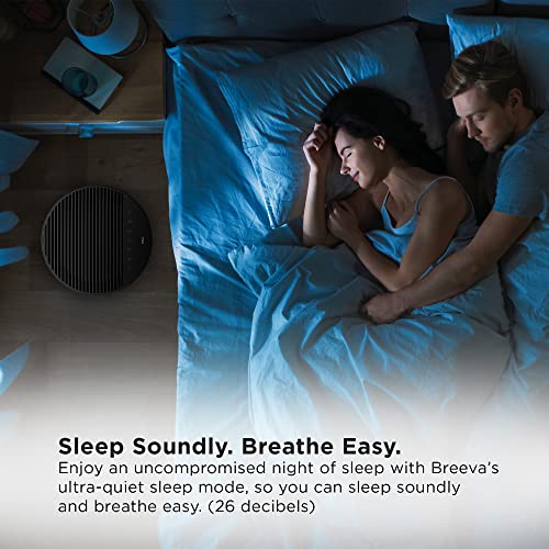 TCL Breeva A2 Air Purifiers for Home Bedroom with Ionizer Up to 441 ft², Auto Mode, H13 True HEPA Filter, 26db Quiet Air Cleaner Filter 99.97% Allergies Smoke Odor Pet Hair Dust Pollen Mold