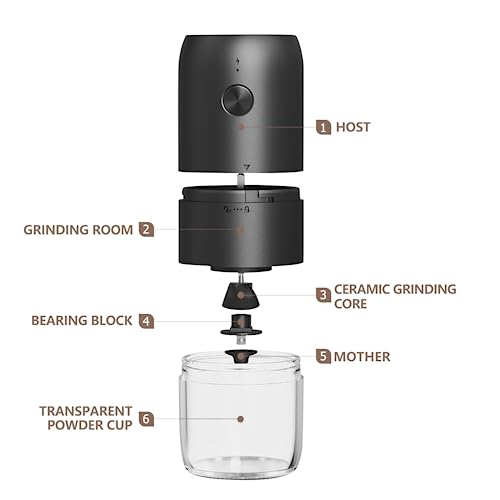 SPAOTREM Electric Coffee Grinders with Ceramic Cone Grinder Coffee Bean Grinder, Adjustable Coarseness, Type-C Portable Rechargeable Electric Espresso Coffee Grinder 30g (White)