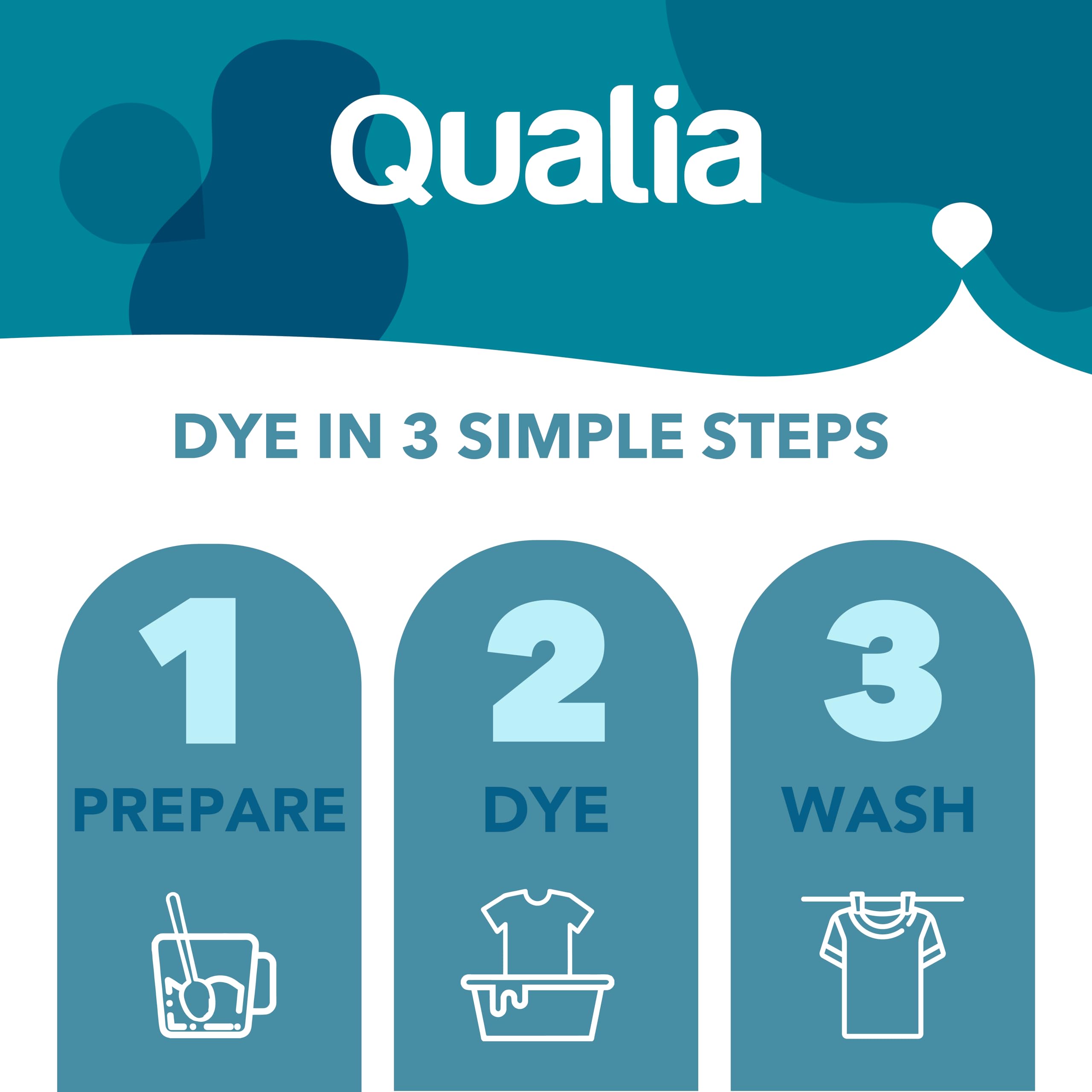 Qualia Synthetic Fabric Dye, Easy to Use, Perfect for Synthetic Fabrics: Polyester, Spandex, Nylon, and More, Ultra-Concentrated Colors for Vibrant Results, Pearl Blue, 1 Pack