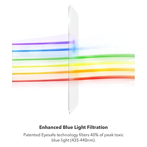 ZAGG InvisibleShield Glass Elite Plus with D3O Screen Protector - Gaming Glass - Made for iPhone 13 Pro MAX - Case Friendly Screen - Impact & Scratch Protection - clear