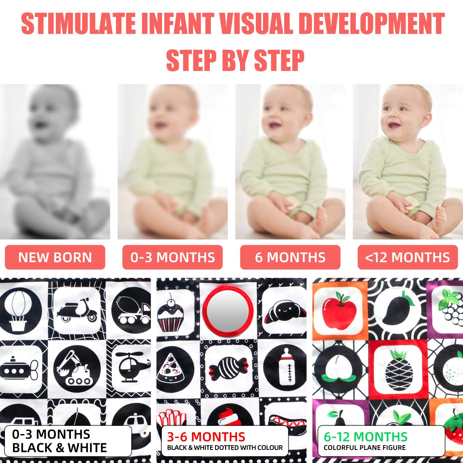 ONTODEX Baby Toys 0-6 Months, 4-in-1 Infant Tummy Time Mat, Newborn Black and White High Contrast Toddler Sensory Activity Play Mat with Mirror, Teethers, Rattles