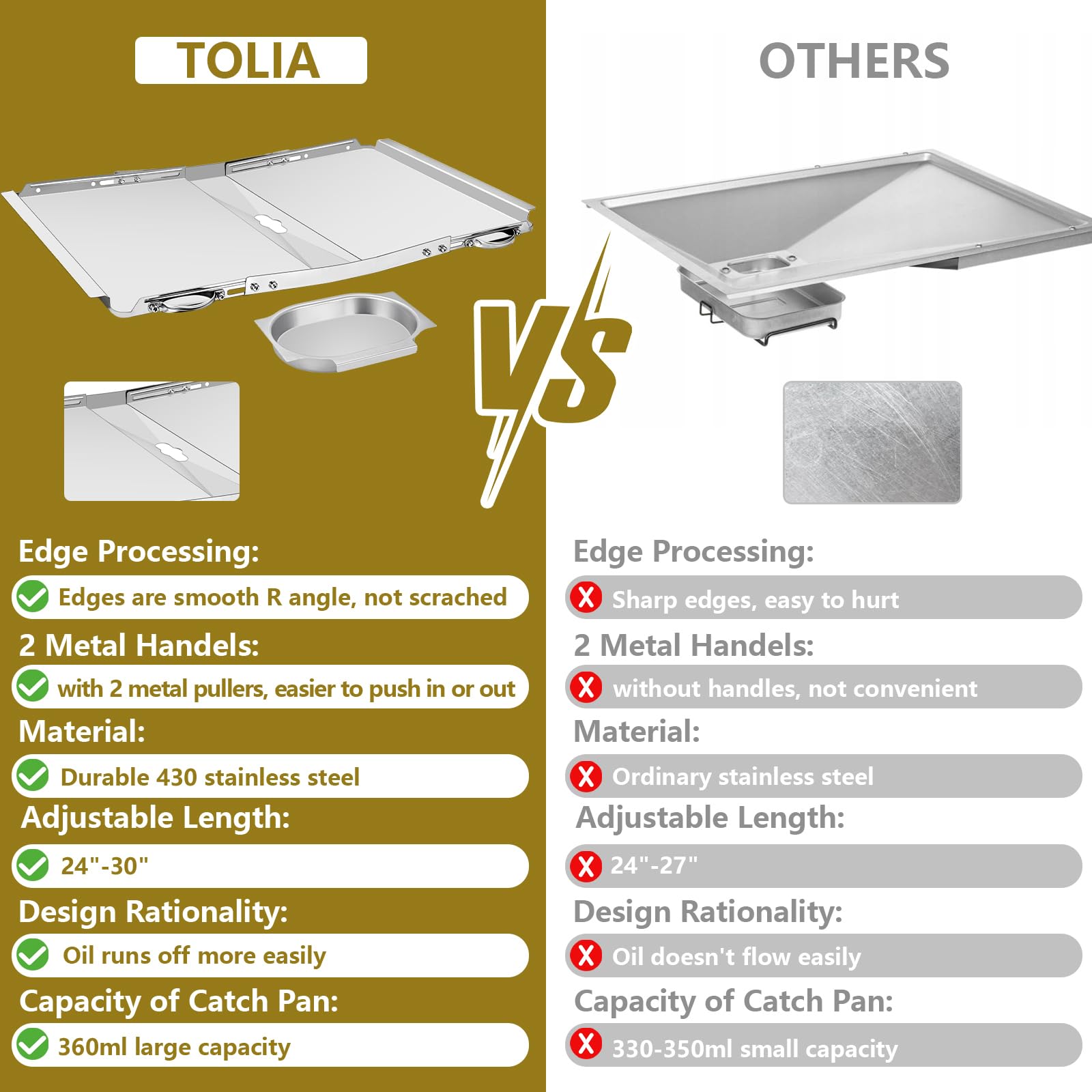 Tolia Grill Grease Tray with Drip Pan, 24" - 30" Adjustable Grease Catch Pan Stainless Steel Grill Replacement Parts Universal Drip Tray for Dyna Glo, Nexgrill, Kenmore, Expert Grill, BHG and More
