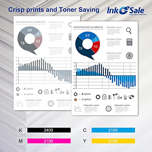 INK E-SALE Compatible Toner Cartridge Replacement for HP 414A W2020A M454dw M479fdw 414X for HP Color Pro M454 M479 M454dn M479fdn Printer Black Cyan Yellow Magenta (Upgraded Version)