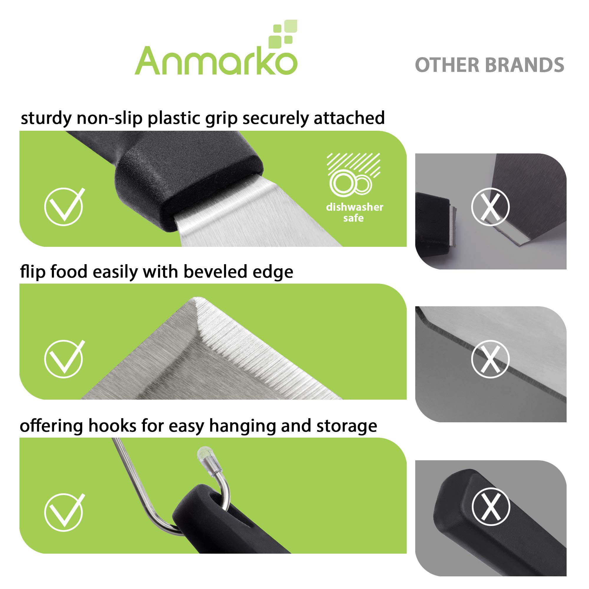 Metal Spatula Set of 4 - Griddle Accessories kit - Grill Flat Spatula Pancake Flipper Hamburger Turner - Metal Utensil Great for BBQ Grill Flat Top Cast Iron Griddle - Commercial Grade