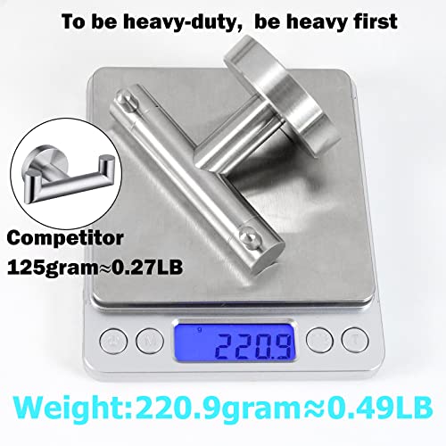 Double Towel Hook for Bathroom 2 Pack Wall Mounted Heavy Duty Stainless Steel Robe Coat Hook, Cabinet Closet Door Sponges Holder for Bedroom Kitchen Garage, Brushed Finish