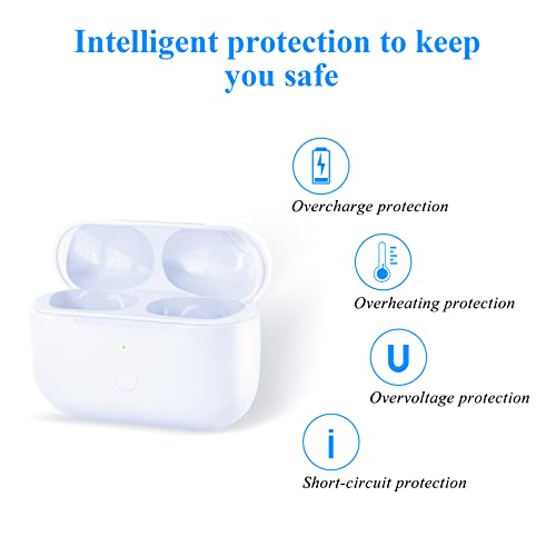 Wireless Charging Case Replacement Compatible for AirPod Pro Charging Case,Charger Case with Bluetooth Pairing Sync Button, White