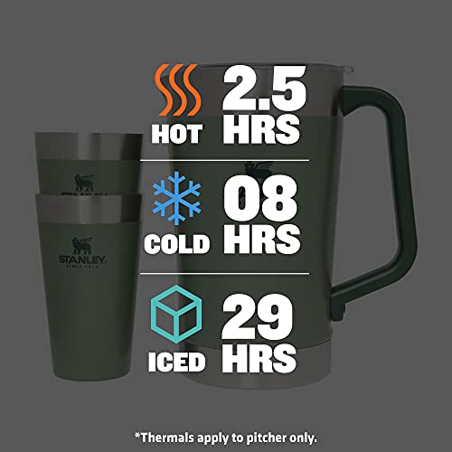 Stanley 10-10390-001 The Stay-Chill Classic Pitcher Set Hammertone Green 64OZ / 1.9L + 2 x 16OZ / .47L