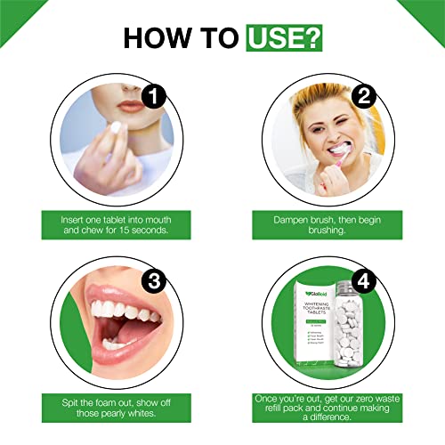 GloBoid Nano Hydroxyapatite Toothpaste Tablets, Zero Waste Toothpaste Bits, Eco Friendly & Plastic Free Toothpaste Tabs, Toothpaste Bites Perfect for Travel - 1 Month Supply - Mint