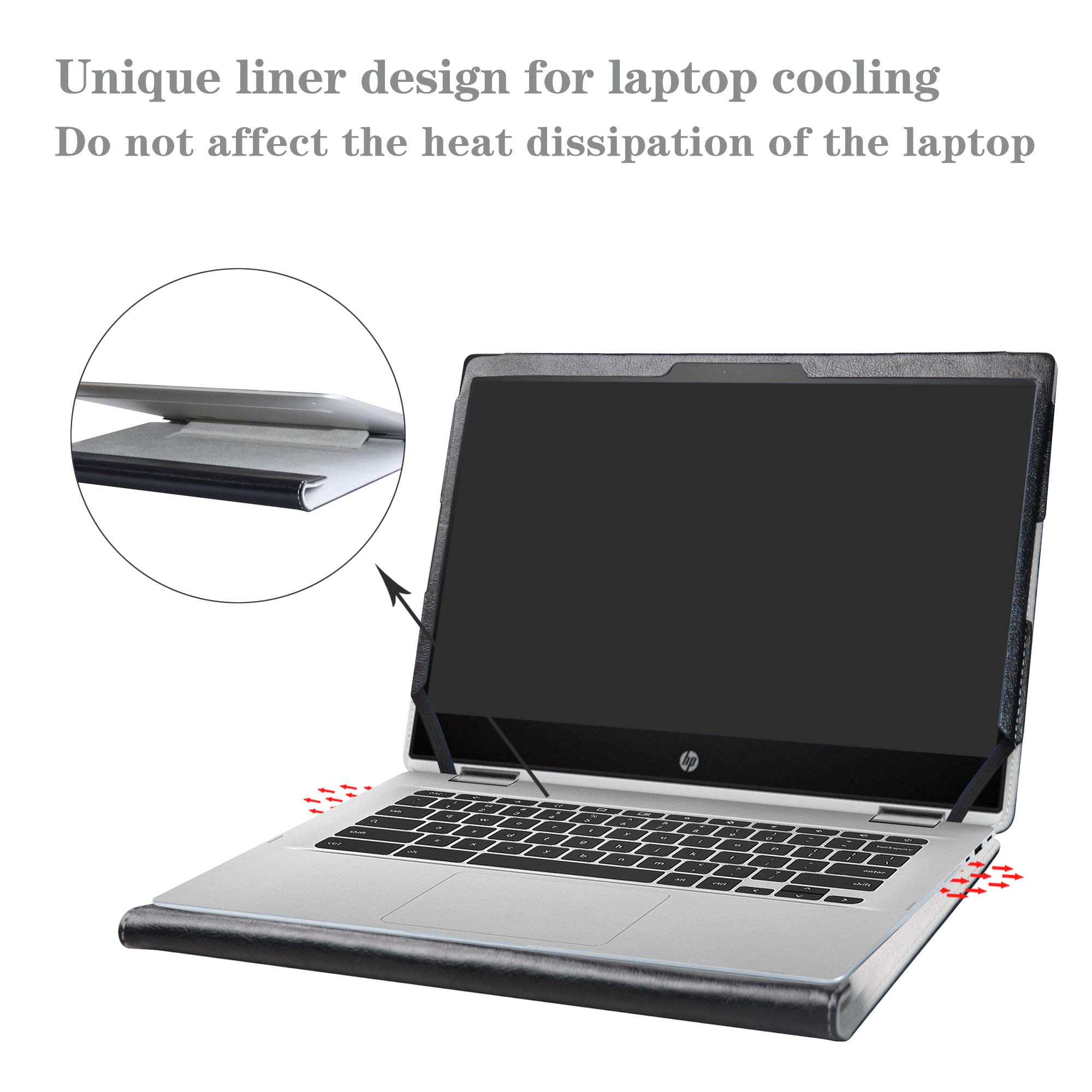 Alapmk Protective Case for Lenovo Slim Pro 7 14 Gen 8 & Latitude 3430,Case for ASUS Chromebook CM14 CM1402C/Samsung Galaxy Chromebook Go XE340XDA XE345XDA,Case for HP Chromebook 14a-neXXXX 14",Black