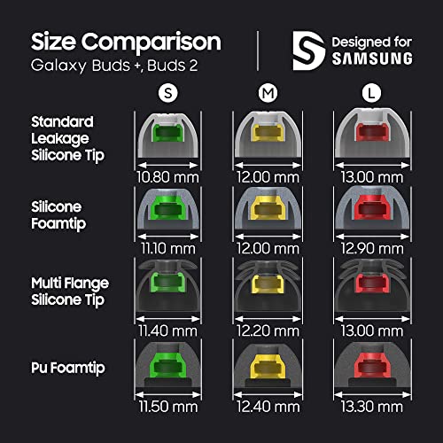 diofit/Galaxy Buds2/Buds Plus Compatible for Samsung - Muliti-Flange Eartip (Medium)