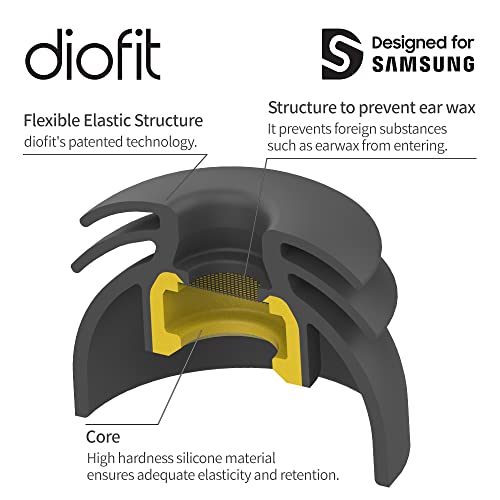 diofit/Galaxy Buds2/Buds Plus Compatible for Samsung - Muliti-Flange Eartip (Medium)