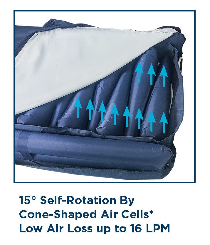 ObboMed OB-1600 UtilityAir Mattress Alternating Pressure with Low Air Loss/Self-Lateral-Wave Rotation, A Reliable 6" Standard Air Mattress (Bed Frame is not Included)
