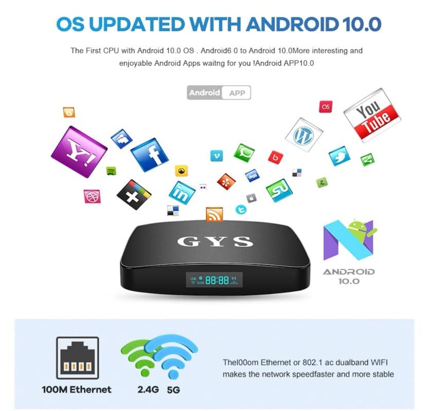 Android TV Box +