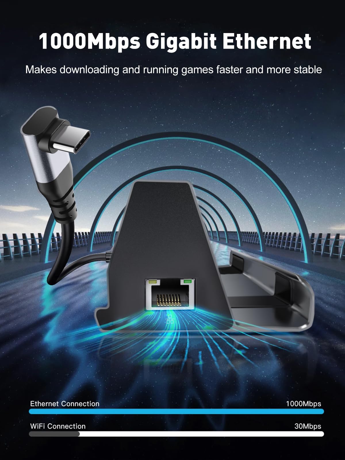 Docking Station for Steam Deck,V VCOM 7-in-1 Steam Deck Dock ROG Ally with HDMI 4K@60Hz,DisplayPort,Gigabit Ethernet,3 USB-A 3.0 and USB-C Charging Port Compatible with Steam Deck