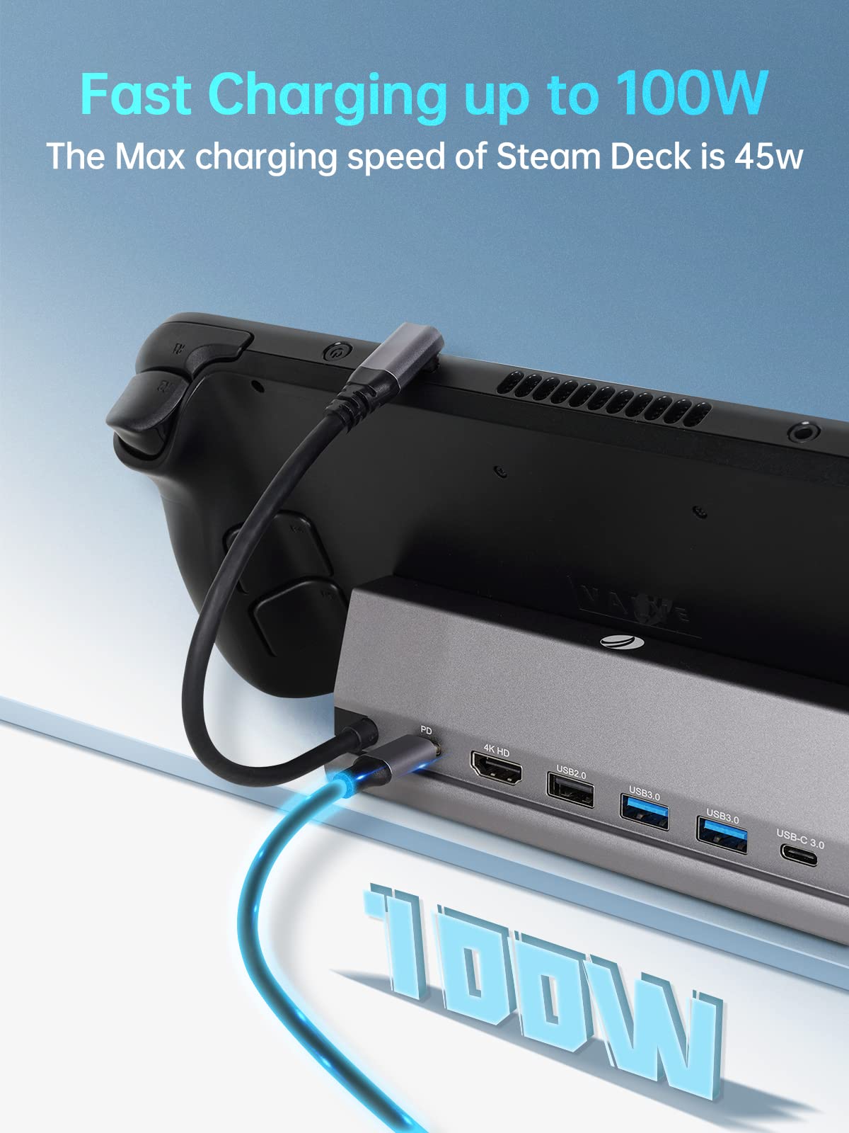 Docking Station for Steam Deck,V VCOM 7-in-1 Steam Deck Dock ROG Ally with HDMI 4K@60Hz,DisplayPort,Gigabit Ethernet,3 USB-A 3.0 and USB-C Charging Port Compatible with Steam Deck