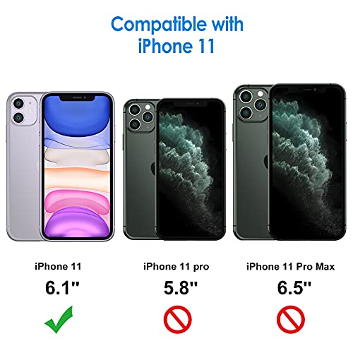 JETech Privacy Screen Protector for iPhone 11 6.1-Inch with Camera Lens Protector, Anti Spy Tempered Glass Film, 2-Pack Each