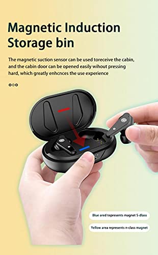 TWS Earphones Wireless Earbuds Headphones for REVVL V Plus 5G Phone, True Stereo Headset Hands-Free Mic Charging Case Compatible with T-Mobile REVVL V+ 5G Model