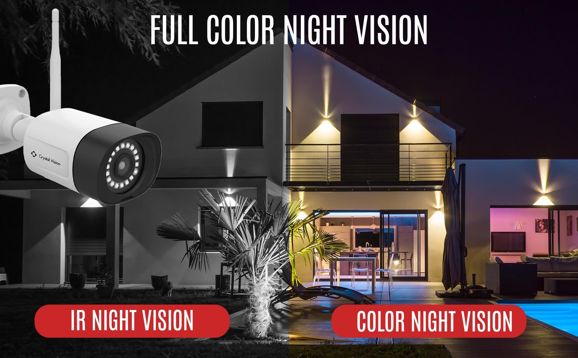 8CH Crystal Vision Floodlight & Two Way Audio, Panic Siren Button Kit (4X Floodlight Audio Camera)