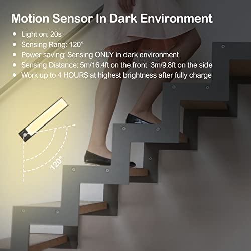 Under Cabinet Lights, 2 Pack 32 LED Closet Lights Motion Sensored Activated & Battery Operated, Wireless LED Under Counter Lights for Kitchen, USB Rechargeable Magnetic Cabinet Lighting for Bedroom