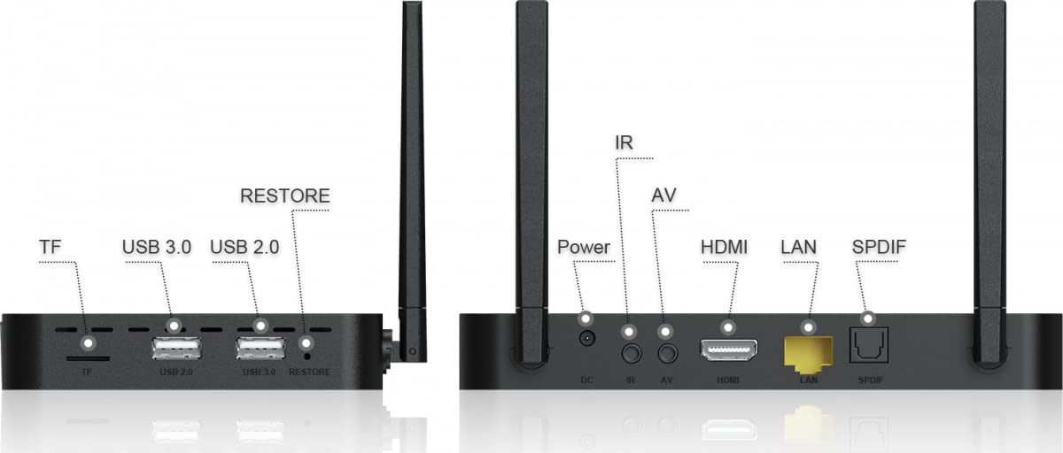 Newest Android Media Player S5 Pro