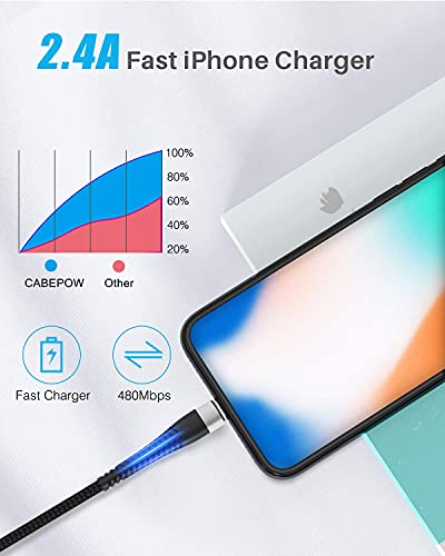 Apple MFi Certified iPhone Charger Cable 3ft, 2Pack Lightning Cable 3 Foot, High Fast/Data Sync 3 Feet Apple Charging Cable Cord for Apple iPhone 13/12/11 Pro/11/XS MAX/XR/8/7/6s/6/Plus/5,iPad
