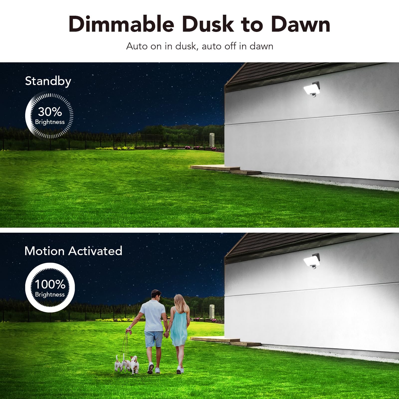 OREiN 3CCT Motion Sensor Outdoor Lights 3500LM 35W LED Security Lights, 6000K/4000K/2700K Dusk to Dawn Flood Lights Outdoor, IP65 Waterproof Motion Sensor Flood Lights for Garage, Yard, 2 Pack