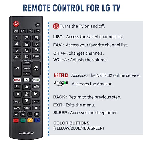 Universal Remote Control for All LG Smart TV, LG Remote Control for Smart TV OLED LCD LED HDTV 3D 4K Smart TVs with Shortcut Buttons
