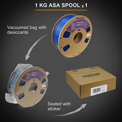 OVERTURE ASA Filament 1.75mm Premium Anti-UV 3D Printer Filament, 1kg Spool (2.2lbs), Dimensional Accuracy +/- 0.03 mm, Fit Most FDM Printer (Blue)