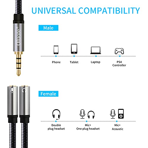 Oluote Headset Splitter Headphone Mic Y Adapter Cable,TRRS Male to 2 TRS Female Microphone and Headphone Cable, Compatible for PS4 Xbox Laptop PC Smartphone etc (9.8FT)