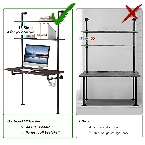 MCleanPin Industrial Computer Desk with Shelves,Ladder Shelf Desk,Wall Mount Desk with Shelf,79inch Home Office Computer Table, 2-Tier Rustic Wall Ladder Desk(W40inch)