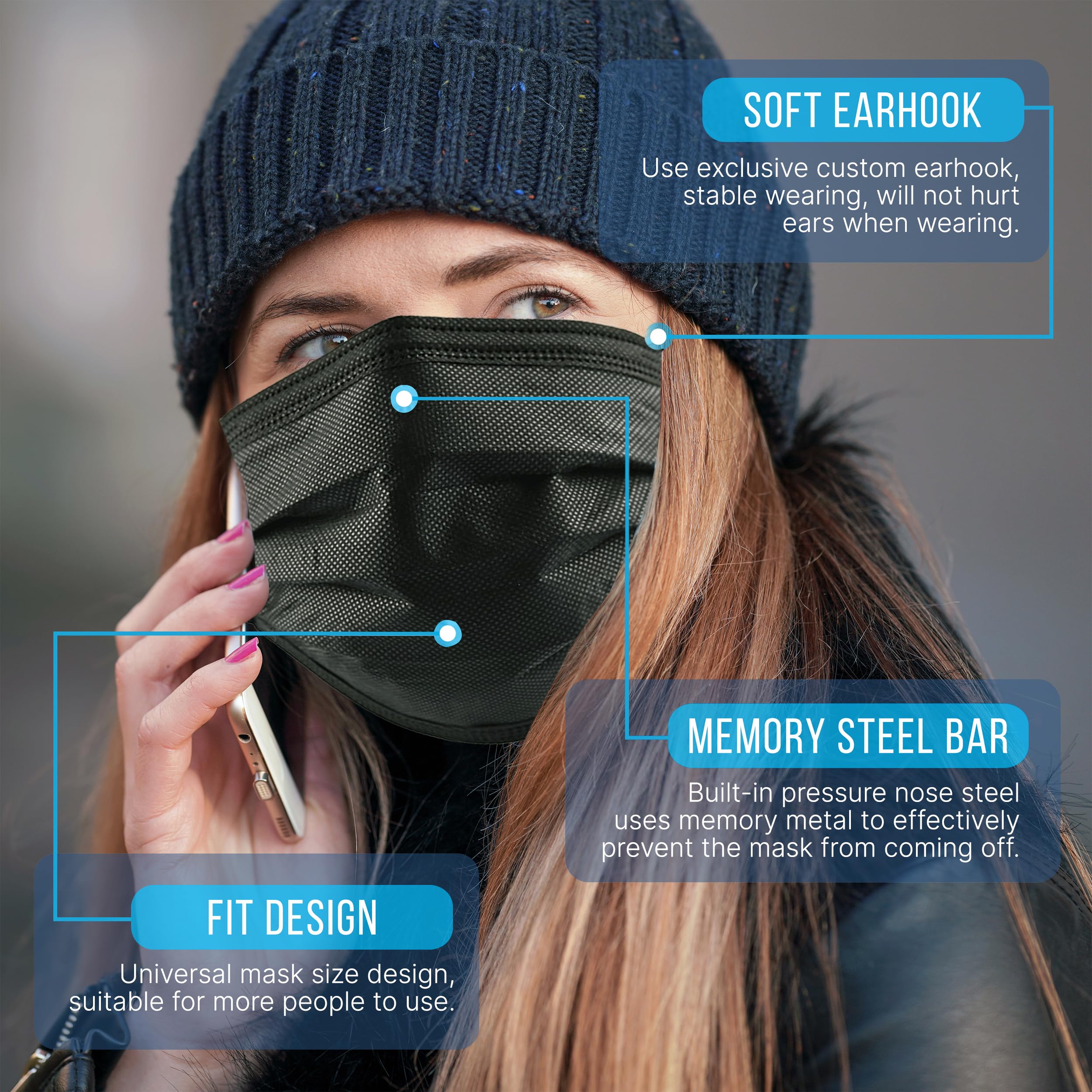 SereneLife 50 Count Disposable Face Masks | Breathable 3-Ply Layers | Made from Non-Woven Fabric | Comfortable Earloops | Daily Use & Personal Care | Easy to Use & Disposable | For Adults (Black)