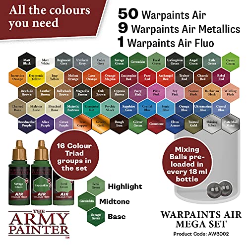 The Army Painter Warpaints Air Mega Set - Non-Toxic Water Based Airbrush paint set β paint and primer for Tabletop Roleplaying, Boardgames, and Wargames Miniature Model Painting
