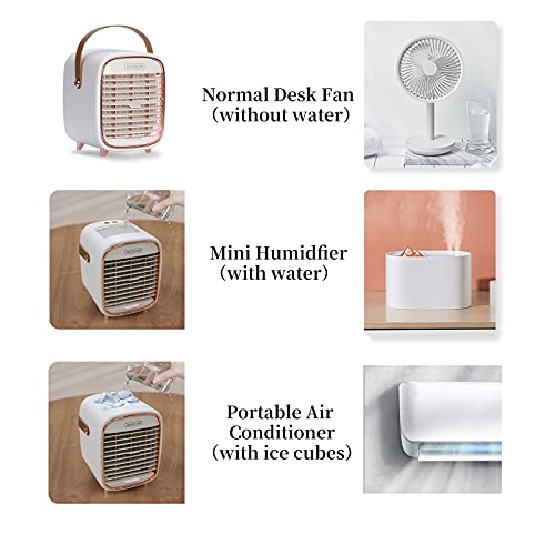 Portable Air Conditioner, Rechargeable Personal Air Conditioner, Mini Air Conditioner with 3 Speeds, Quiet Cordless Mini AC with Handle for Bedroom, Office, Dorm, Camping