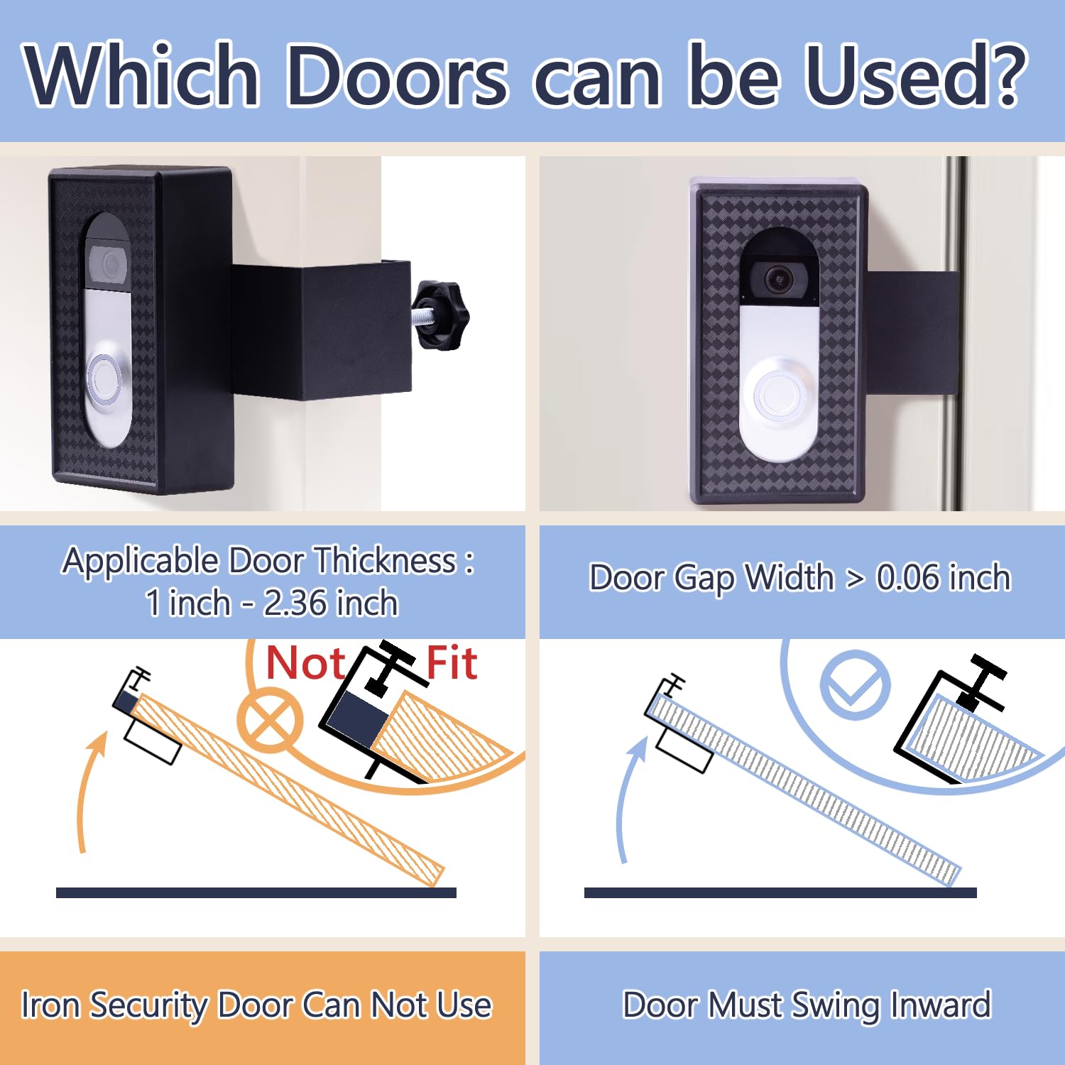 HTCELLE Anti-Theft Video Doorbell Mount, No Drill Ring Doorbell Holder for Apartment Hotel Rental Homes, Compatible with Ring Wireless Video Doorbell 4/3/3 Plus/2/1/Pro/2021/(2020 Release)